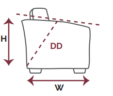 Measuring Guide – John V Schultz Furniture
